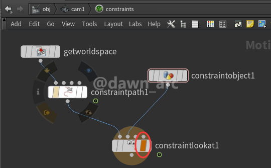 Houdini Mantra Camera Notes